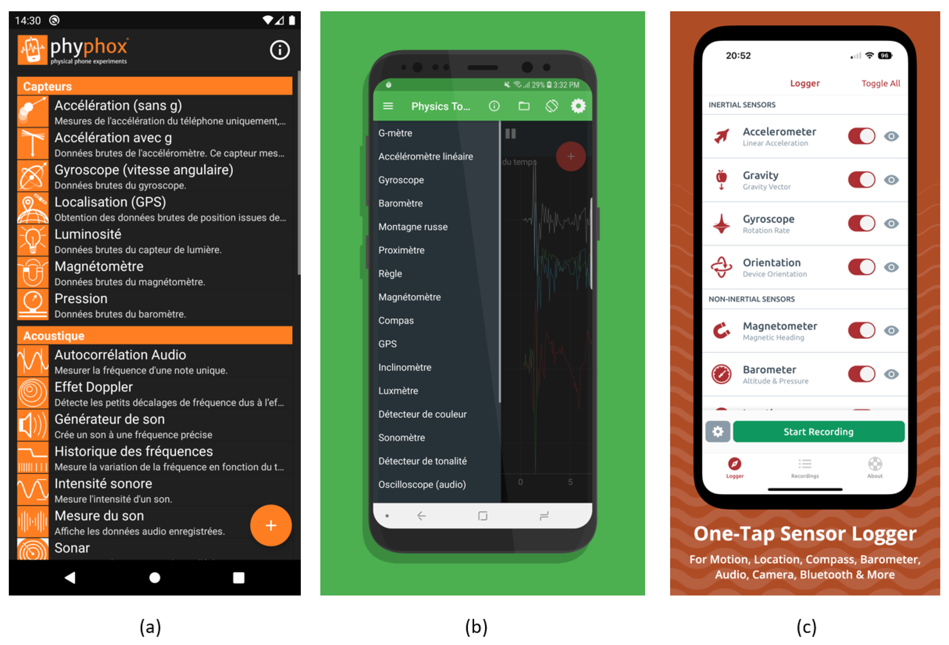 Transportation Mode Detection Using Learning Methods and Self-Contained Sensors: Review