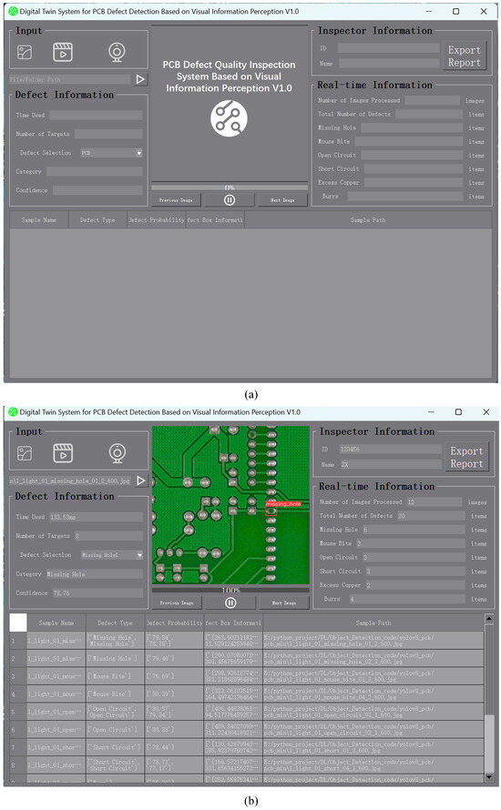 An Optimization Method for PCB Surface Defect Detection Model Based on ...