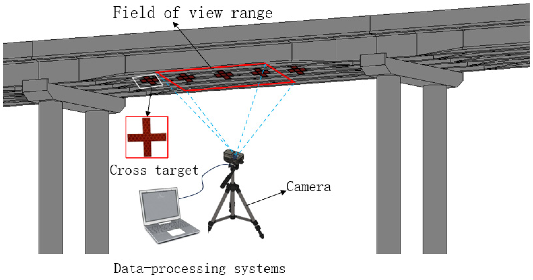 Machine Vision-Based Real-Time Monitoring of Bridge Incremental ...