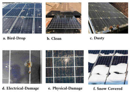 Enhanced Fault Detection in Photovoltaic Panels Using CNN-Based Classification with PyQt5 ...