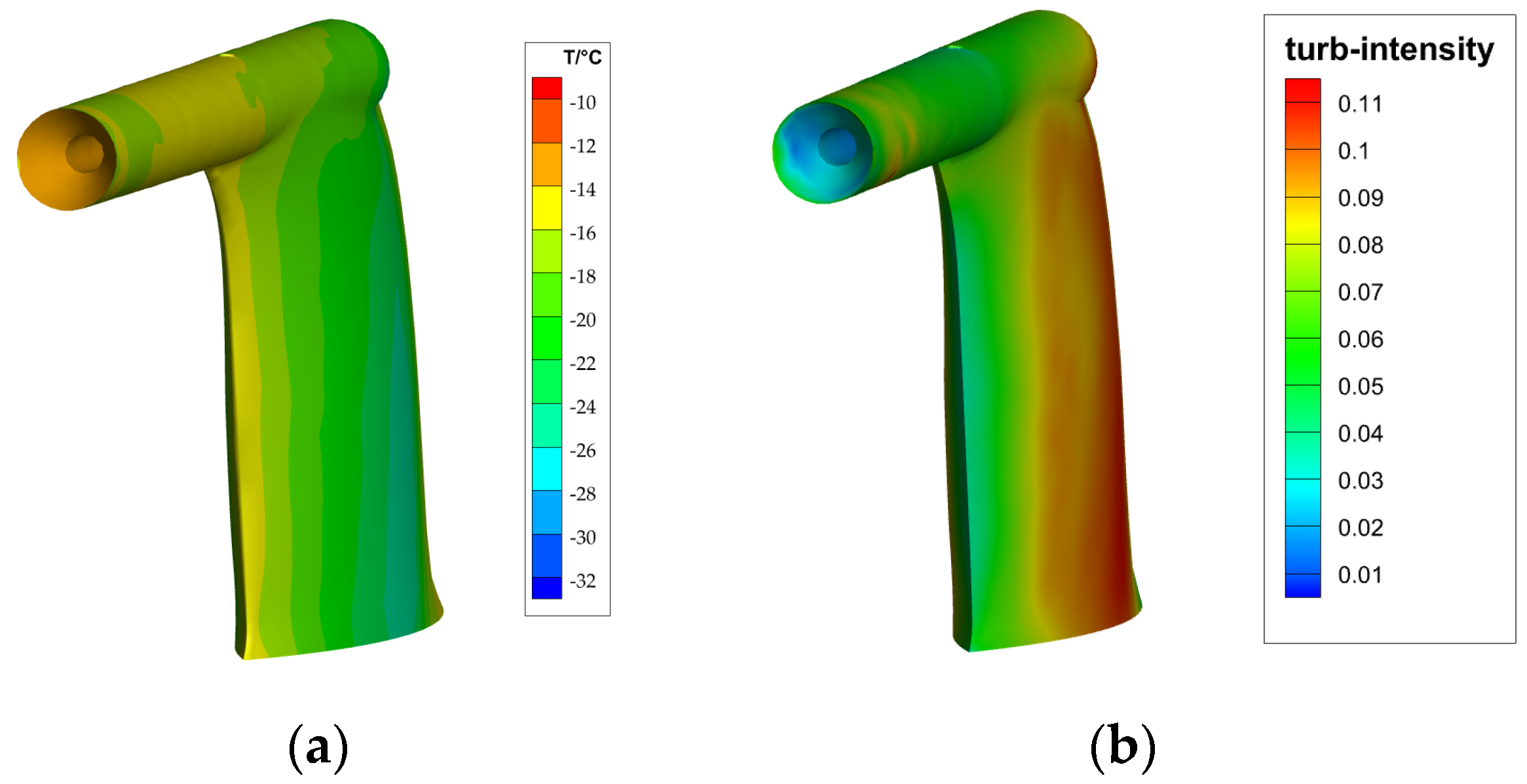 Numerical Simulation Study on Predicting the Critical Icing Conditions of Aircraft Pitot Tubes