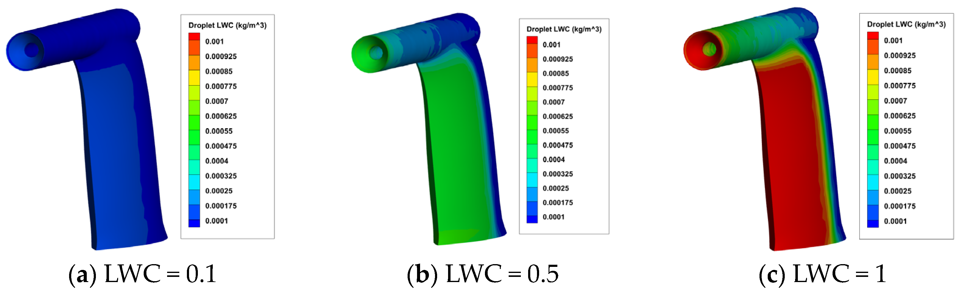 Numerical Simulation Study on Predicting the Critical Icing Conditions ...