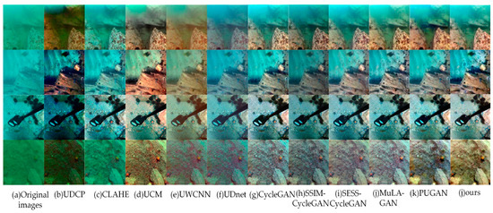 LM-CycleGAN: Improving Underwater Image Quality Through Learned Perceptual Image Patch ...