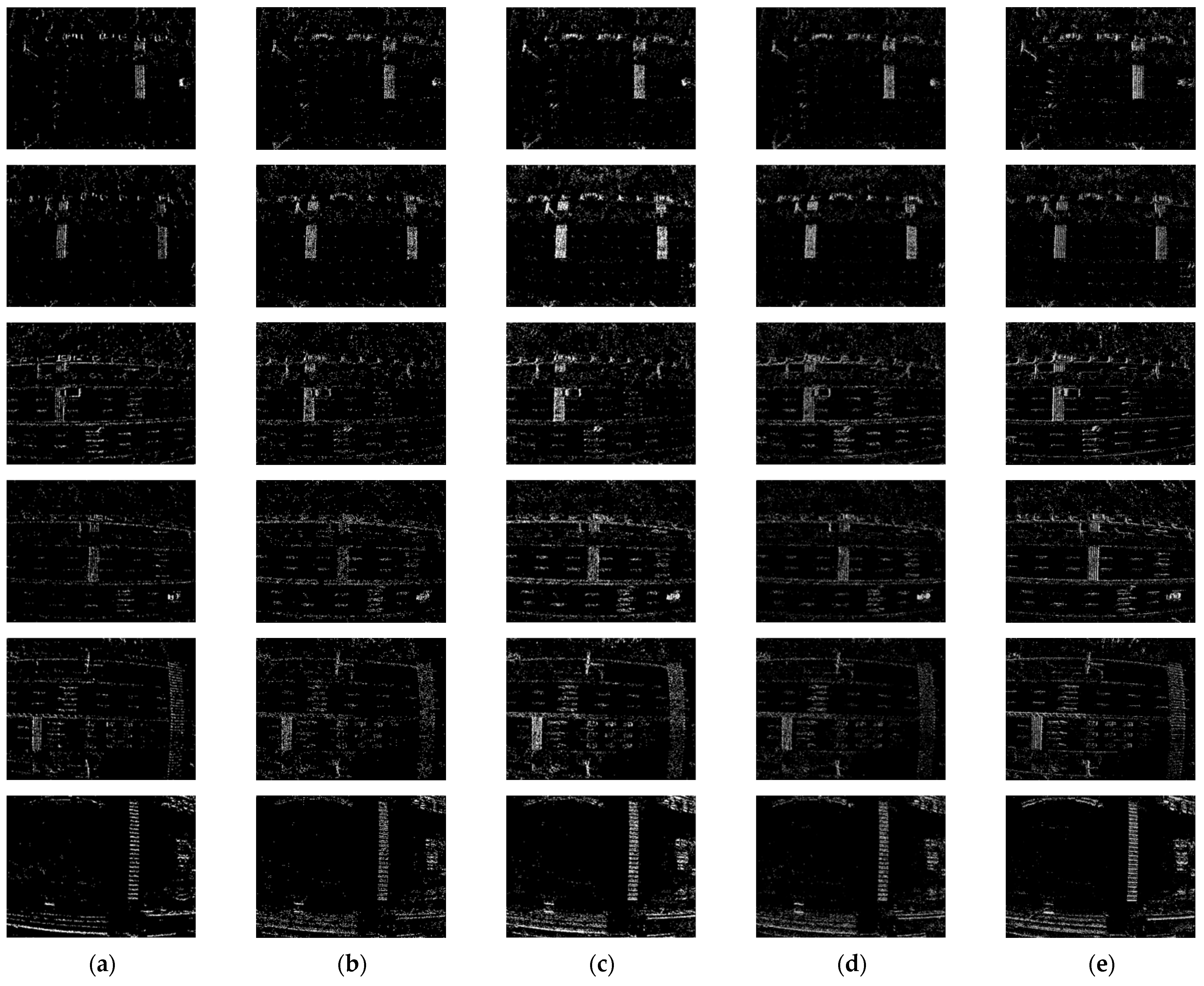Adaptive Optimization and Dynamic Representation Method for Asynchronous Data Based on Regional ...