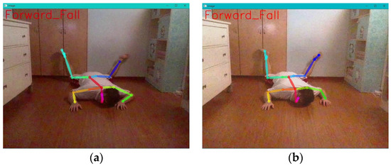 Dynamic Tracking and Real-Time Fall Detection Based on Intelligent Image Analysis with ...