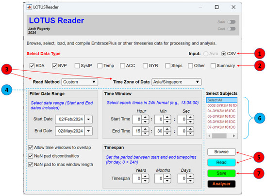LOTUS Software to Process Wearable EmbracePlus Data