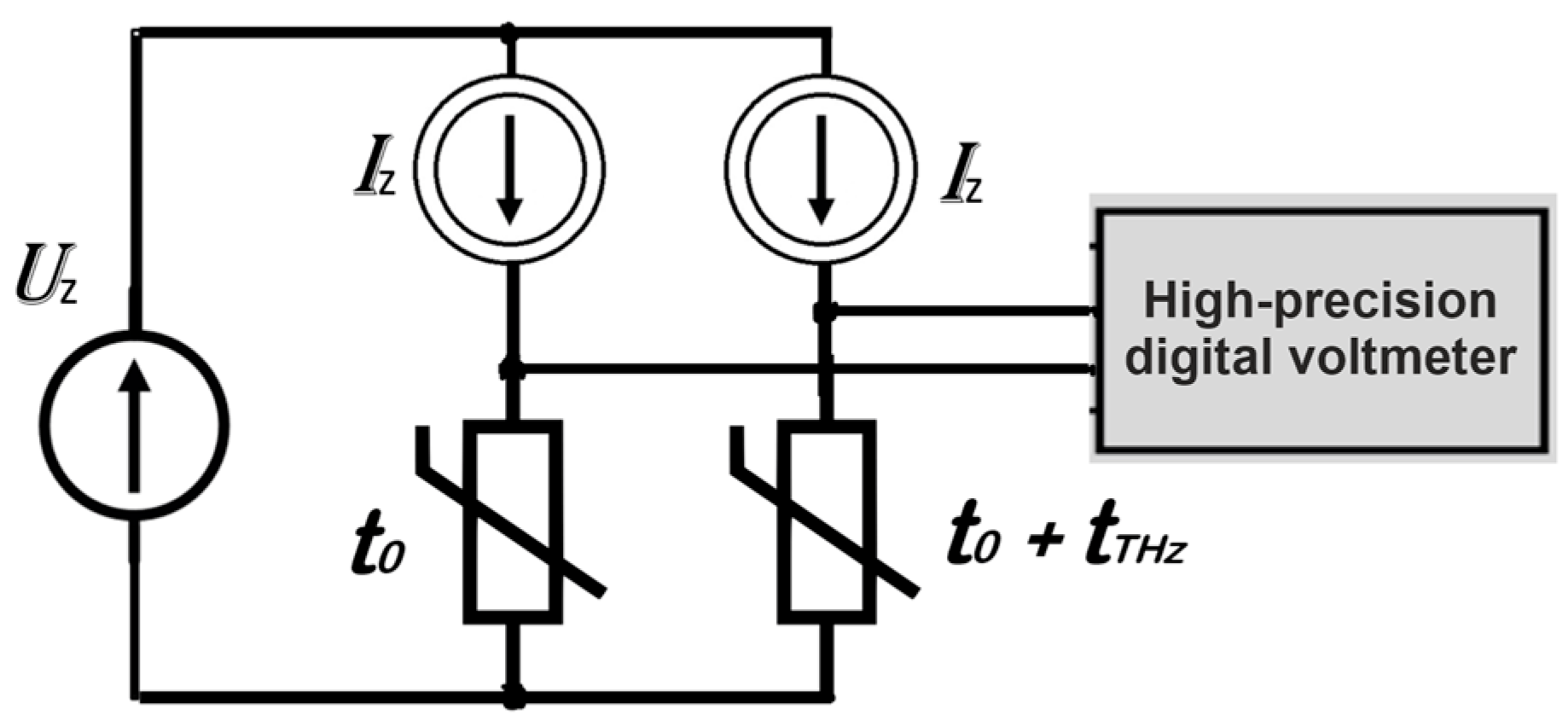 Low-Cost and Affordable Thermistor-Based Wideband Sub-THz Detector with ...