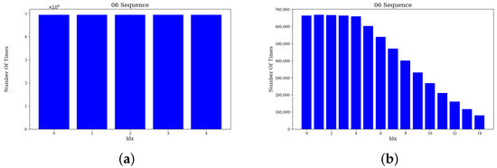 LIO-SAM++: A Lidar-Inertial Semantic SLAM with Association Optimization ...