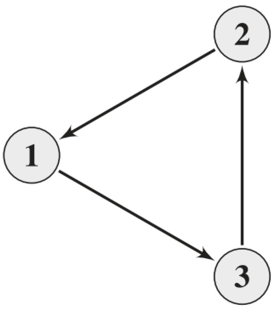 Robust Distributed Observers for Simultaneous State and Fault Estimation over Sensor Networks