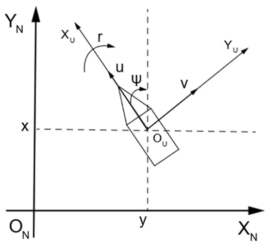 Escape Path Planning for Unmanned Surface Vehicle Based on Blind ...