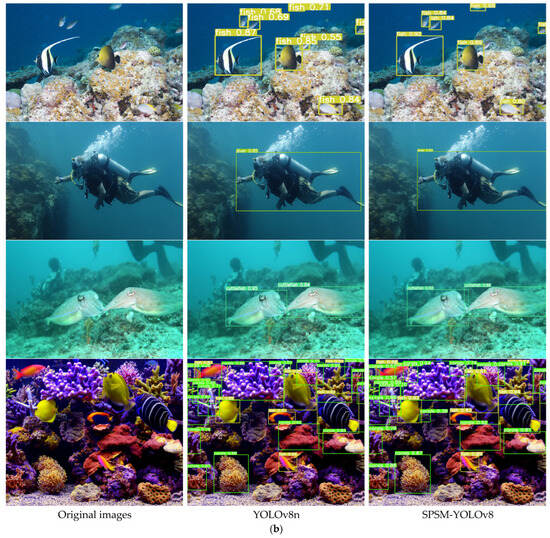 Attention-Based Lightweight YOLOv8 Underwater Target Recognition Algorithm