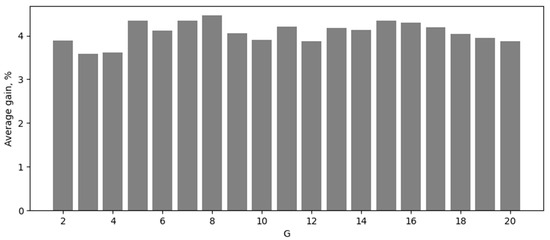 HyperKAN: Kolmogorov–Arnold Networks Make Hyperspectral Image ...