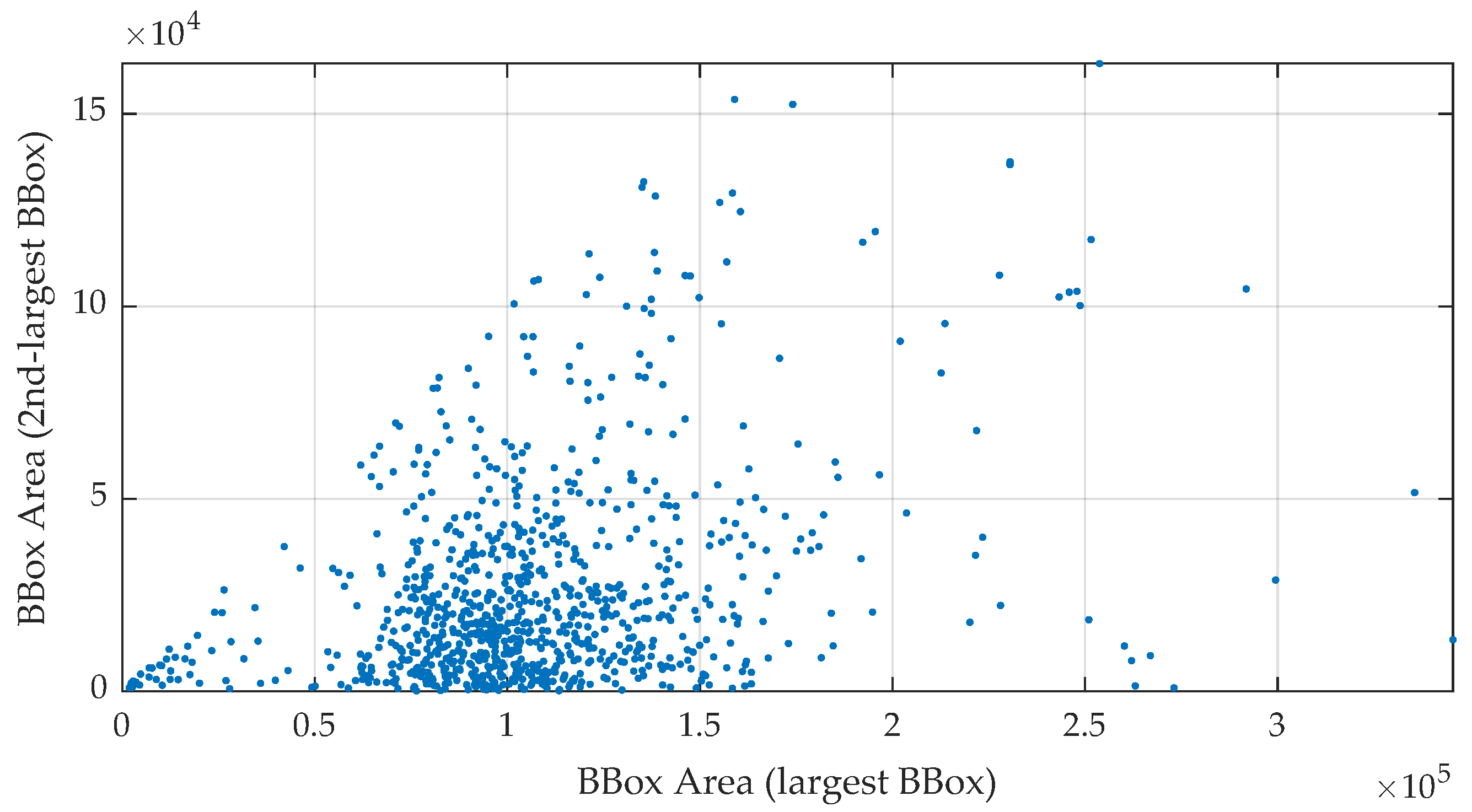 Diverse Dataset for Eyeglasses Detection: Extending the Flickr-Faces-HQ ...