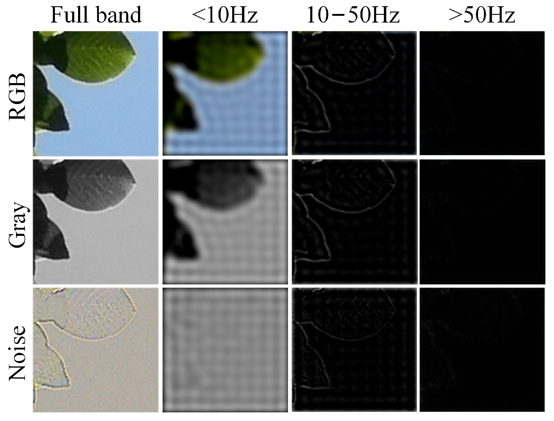 Plug-and-Play PRNU Enhancement Algorithm with Guided Filtering
