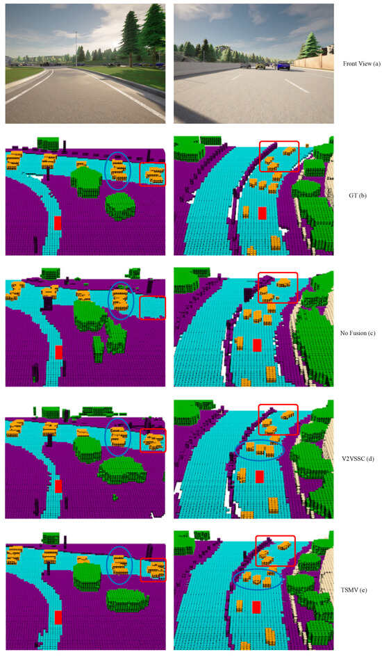 Semantic Scene Completion in Autonomous Driving: A Two-Stream Multi ...