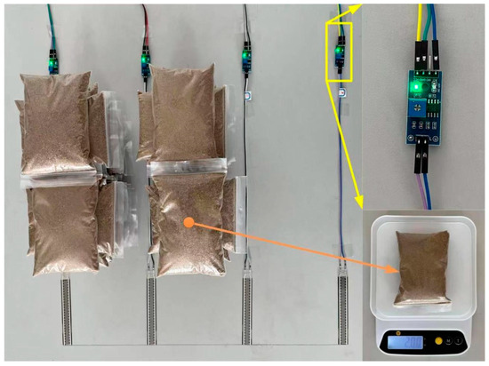 Comparative Analysis of Force-Sensitive Resistors and Triaxial Accelerometers for Sitting ...