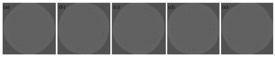 Aspherical Surface Wavefront Testing Based on Multi-Directional ...