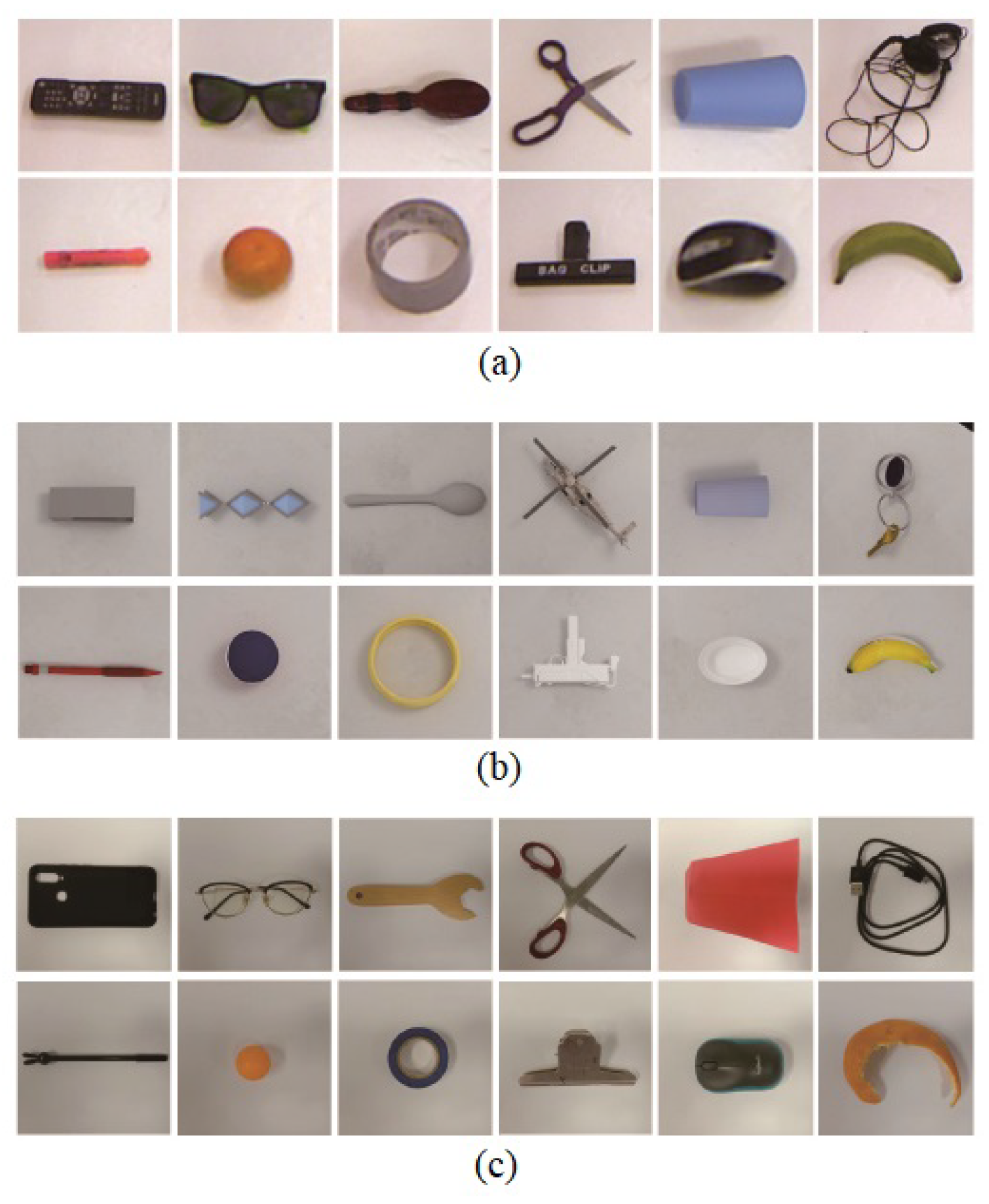 Do Similar Objects Have Similar Grasp Positions?