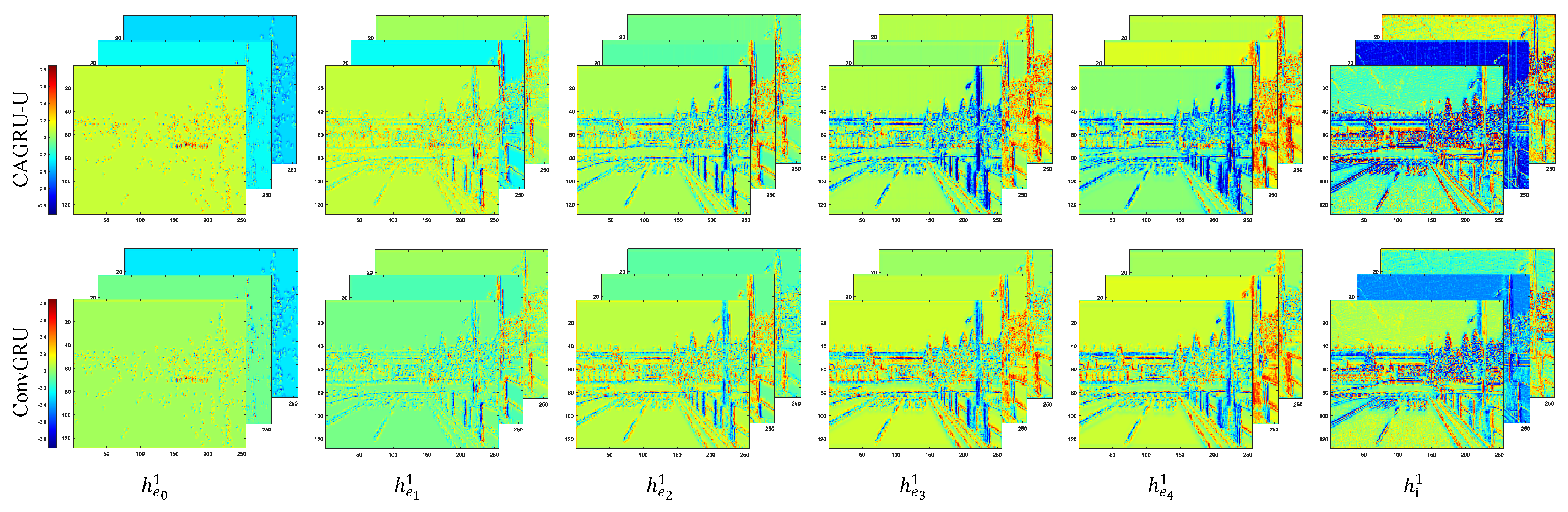 Fusing Events and Frames with Coordinate Attention Gated Recurrent Unit for Monocular Depth ...
