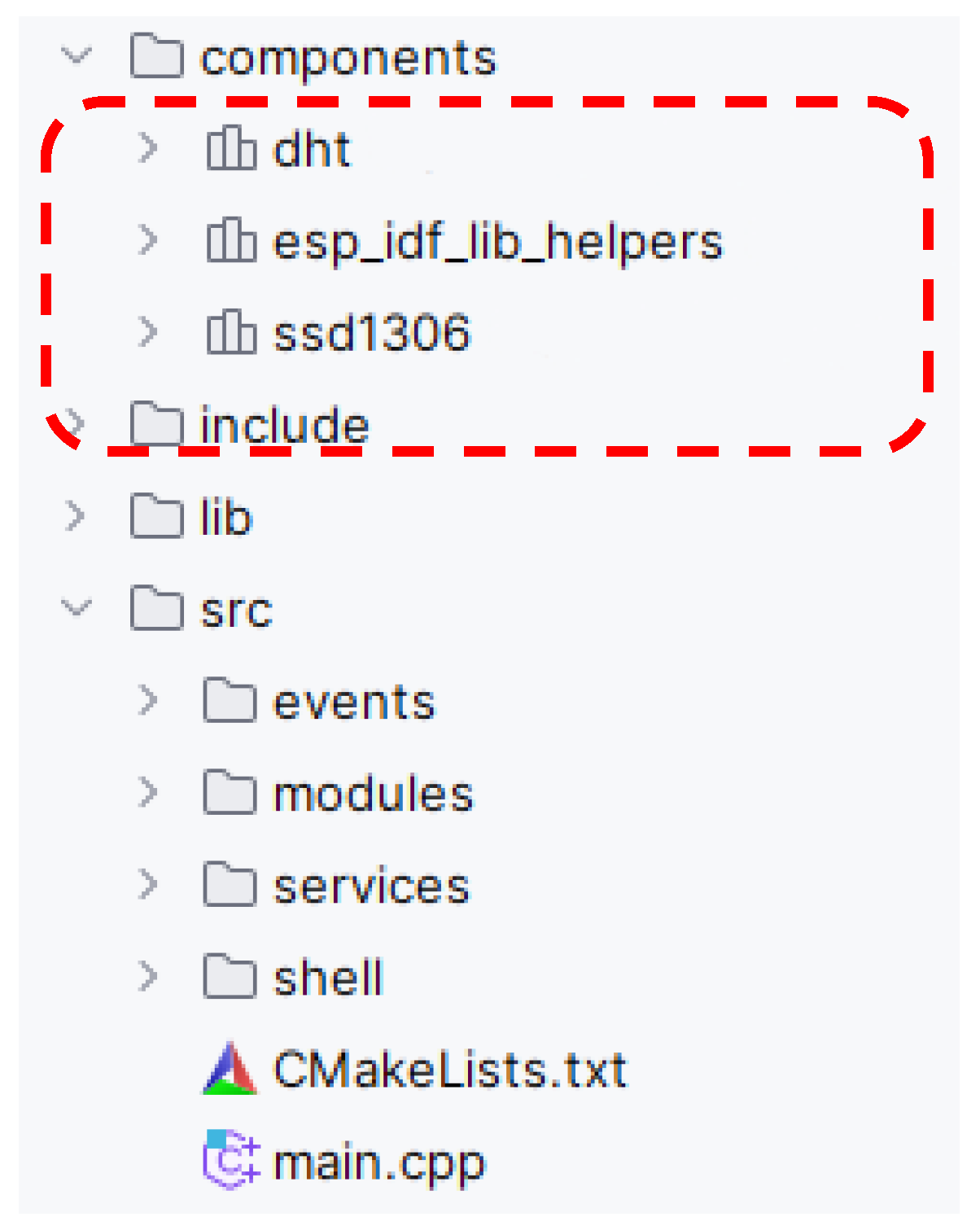 Benefits of Using Design Patterns on Microcontrollers in Implemented ...