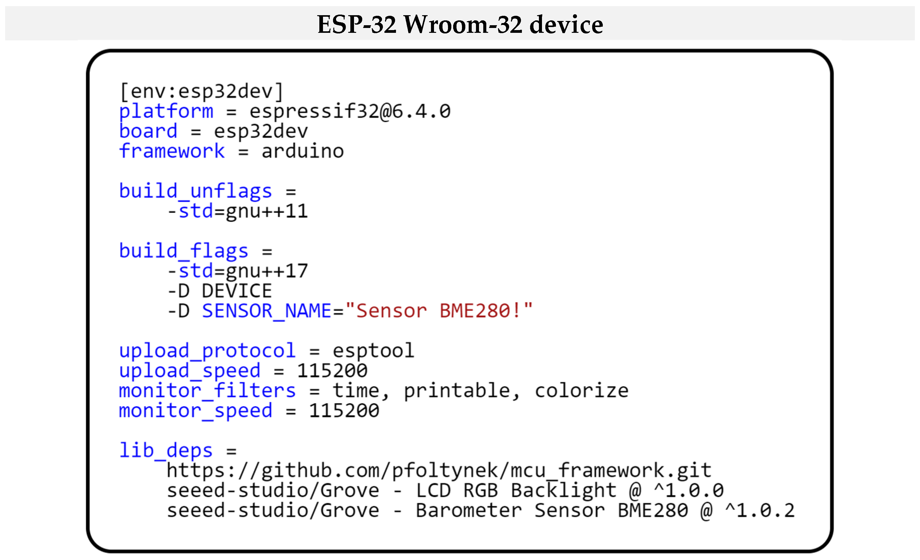 Benefits of Using Design Patterns on Microcontrollers in Implemented ...
