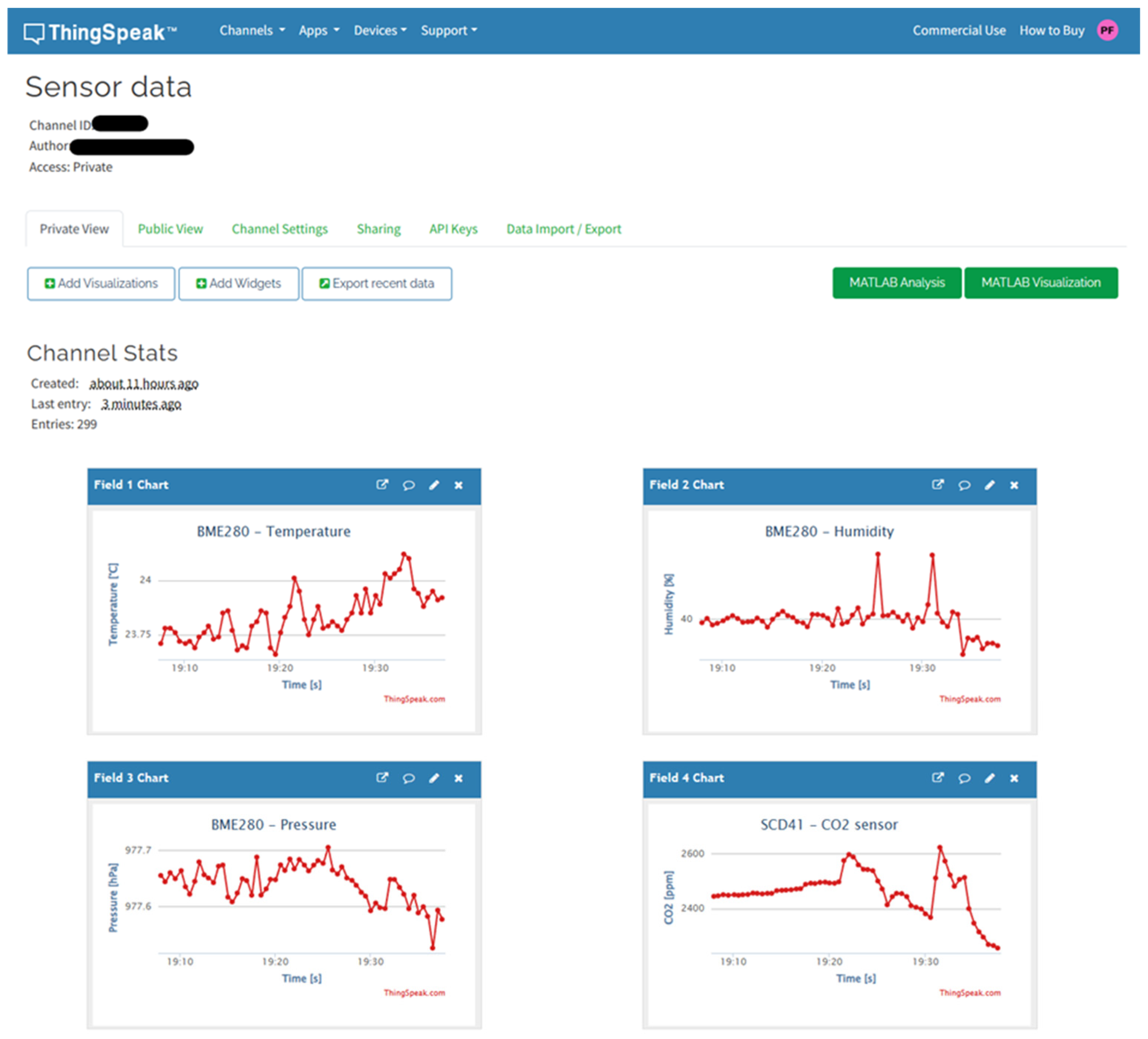 Benefits of Using Design Patterns on Microcontrollers in Implemented ...