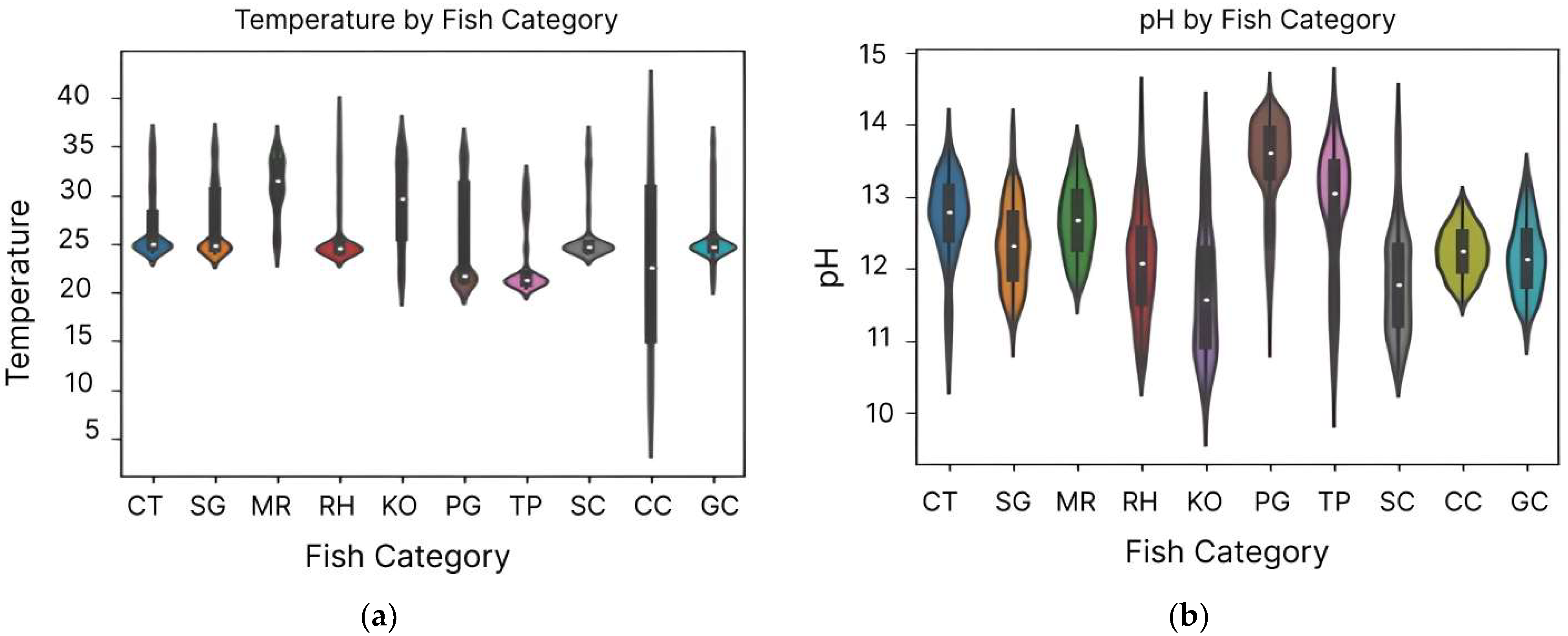 An Optimal Internet of Things-Driven Intelligent Decision-Making System ...