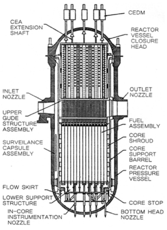 Deep-Learning and Dynamic Time Warping-Based Approaches for the ...