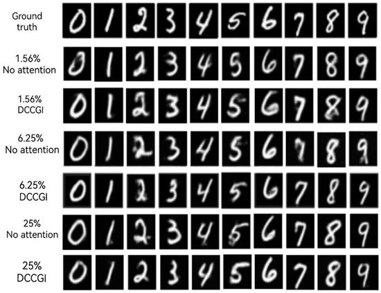 A Dual Path Computational Ghost Imaging Method Based On Convolutional Neural Networks