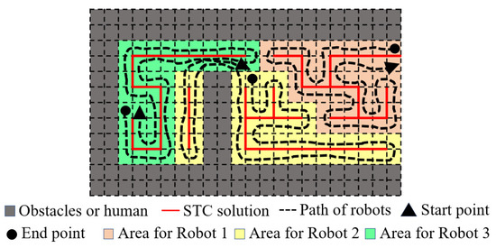 An Improved STC-Based Full Coverage Path Planning Algorithm for Cleaning Tasks in Large-Scale ...
