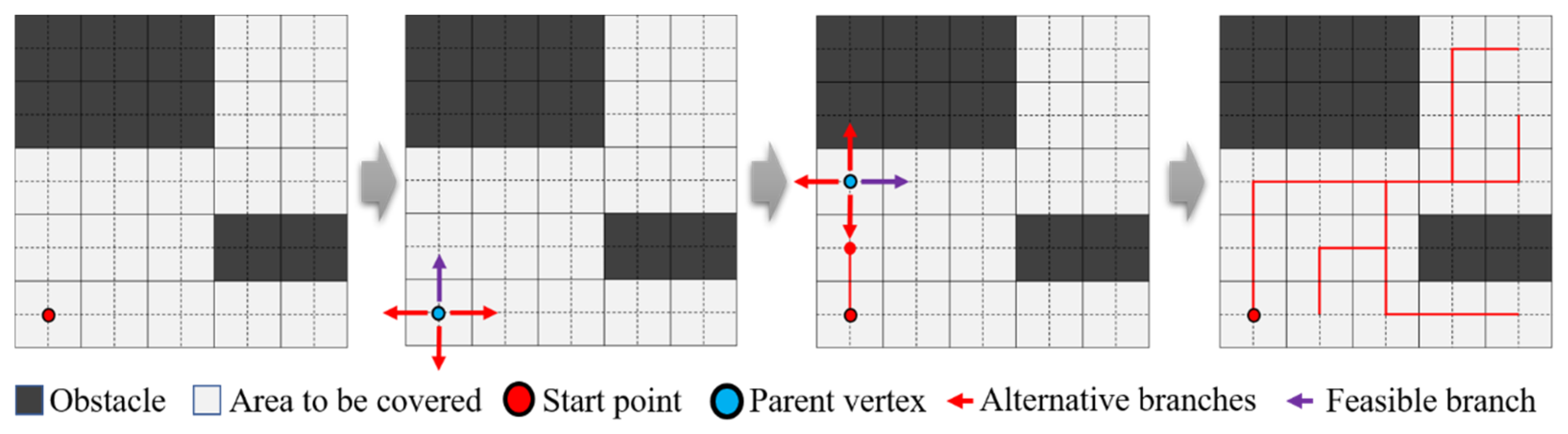 An Improved STC-Based Full Coverage Path Planning Algorithm for Cleaning Tasks in Large-Scale ...