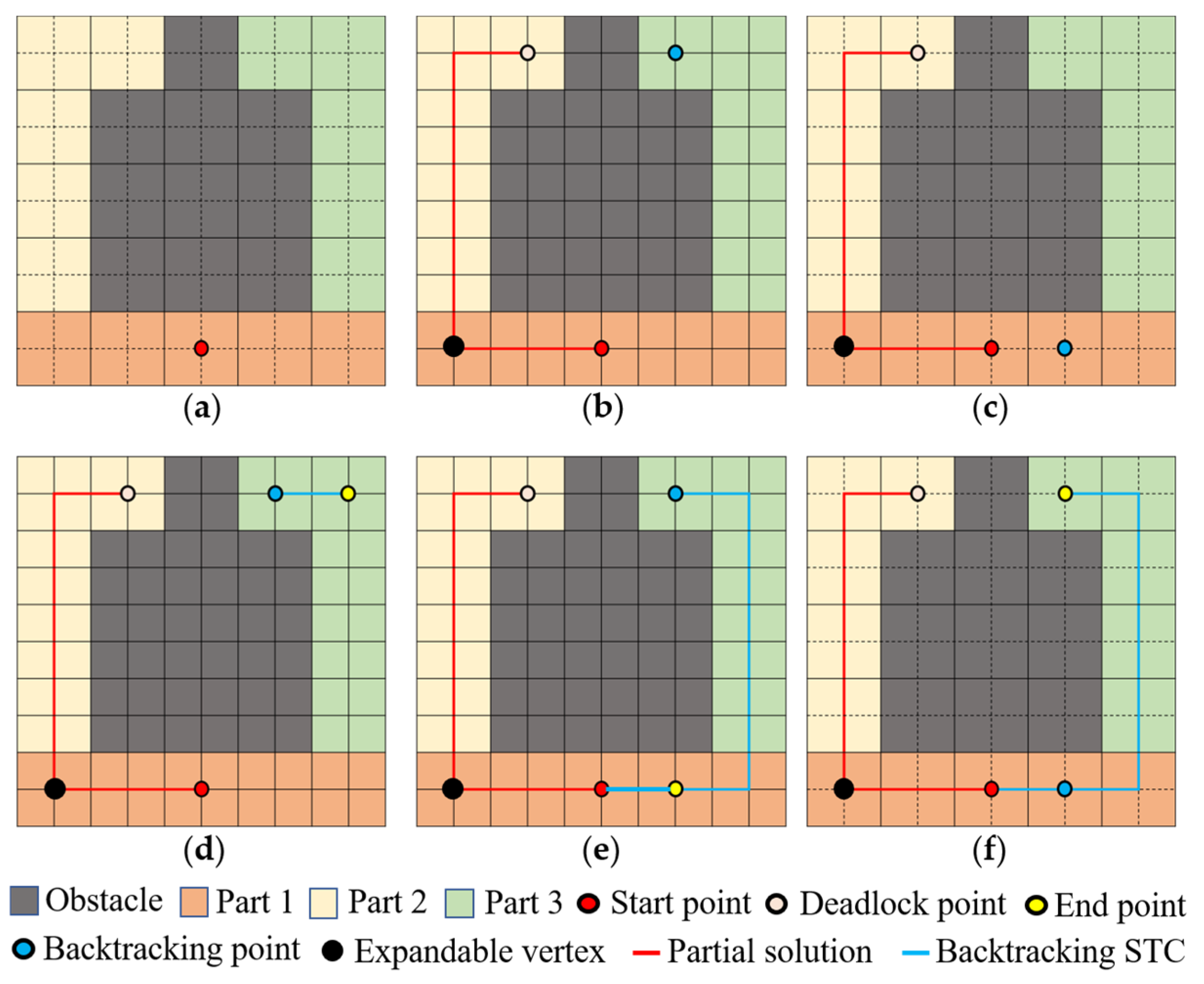 An Improved STC-Based Full Coverage Path Planning Algorithm for Cleaning Tasks in Large-Scale ...