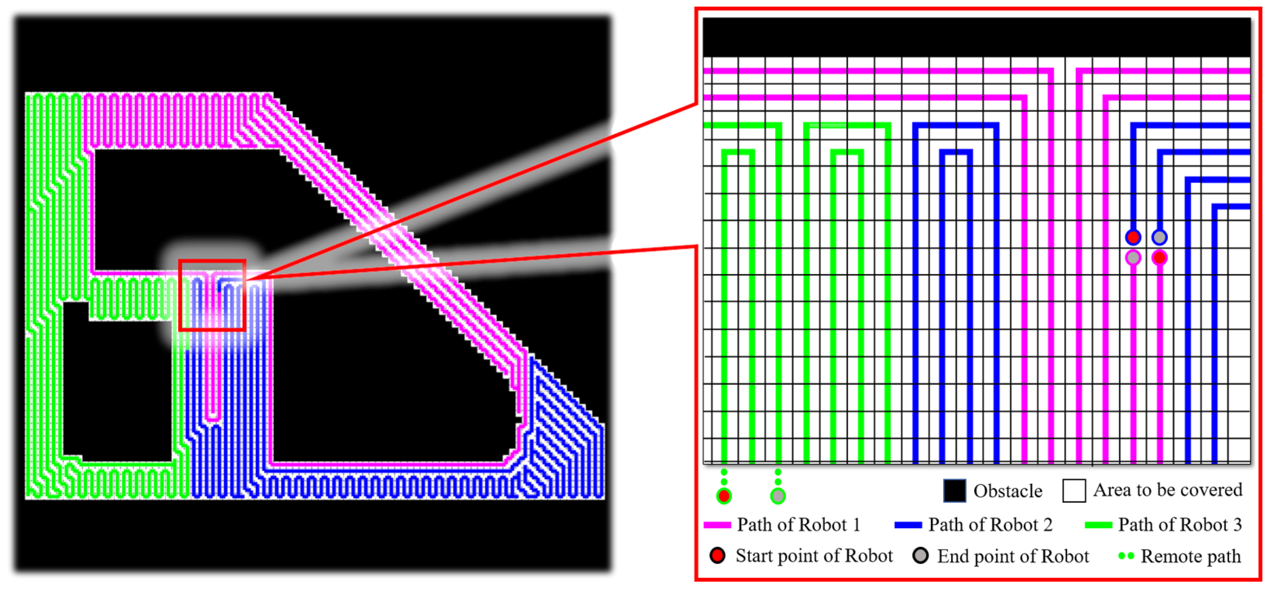 An Improved STC-Based Full Coverage Path Planning Algorithm for Cleaning Tasks in Large-Scale ...