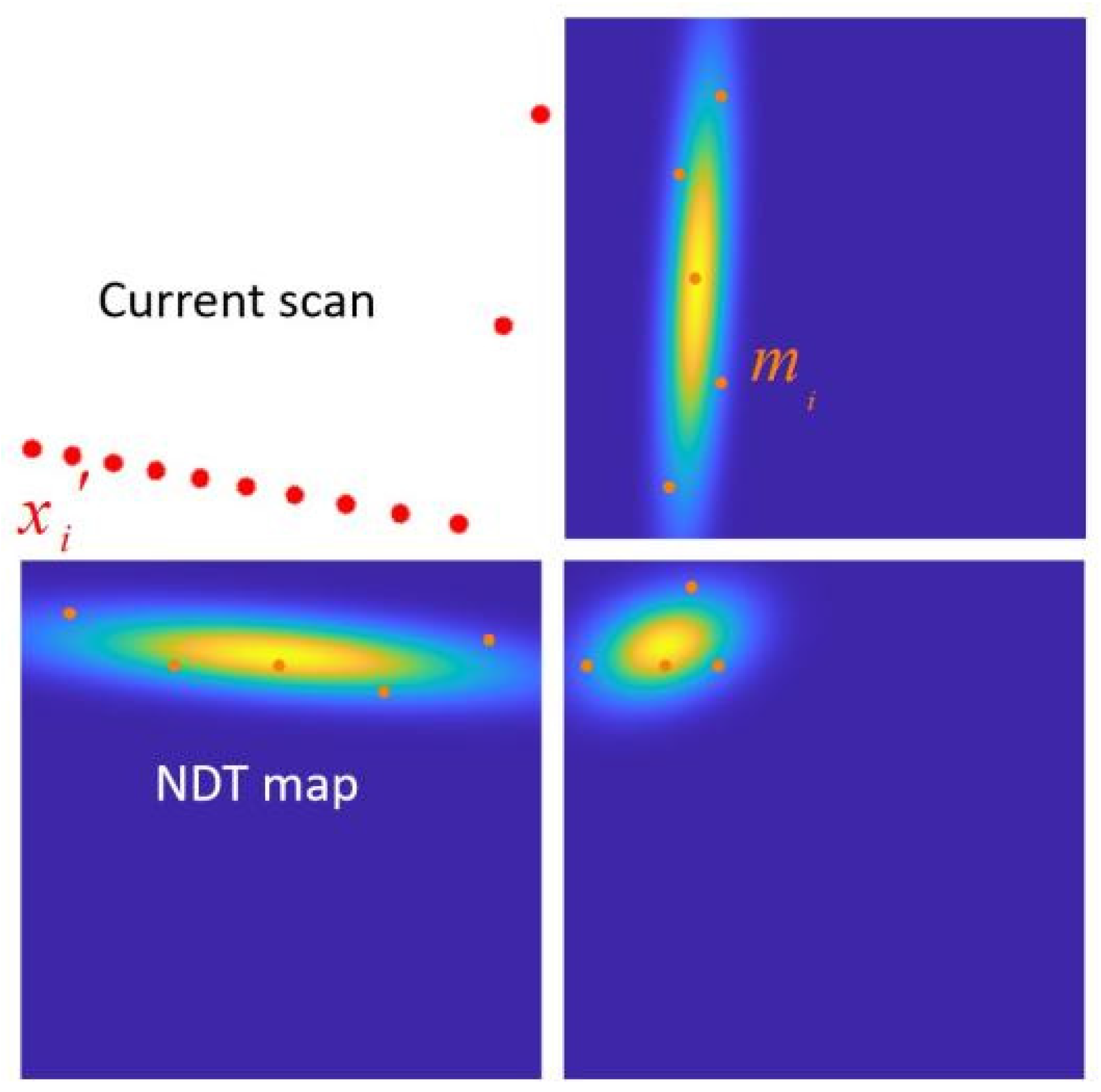 Robust And Fast Point Cloud Registration For Robot Localization Based On Dbscan Clustering And