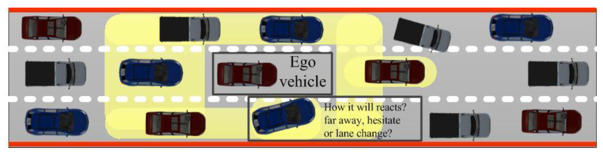 Personalized Shared Control for Automated Vehicles Considering Driving ...