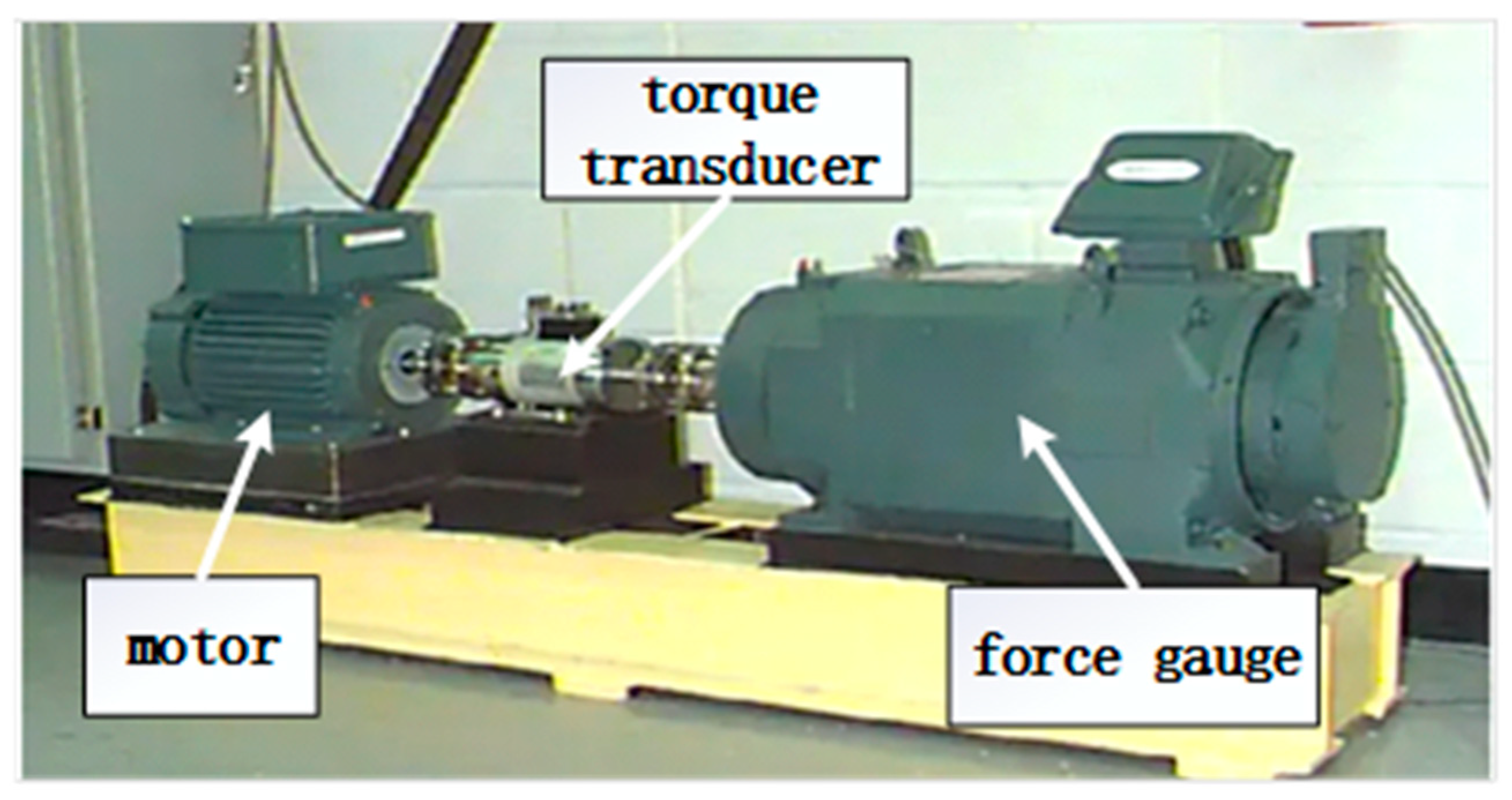 A Novel Intelligent Fault Diagnosis Method of Rolling Bearings Based on the ConvNeXt Network ...