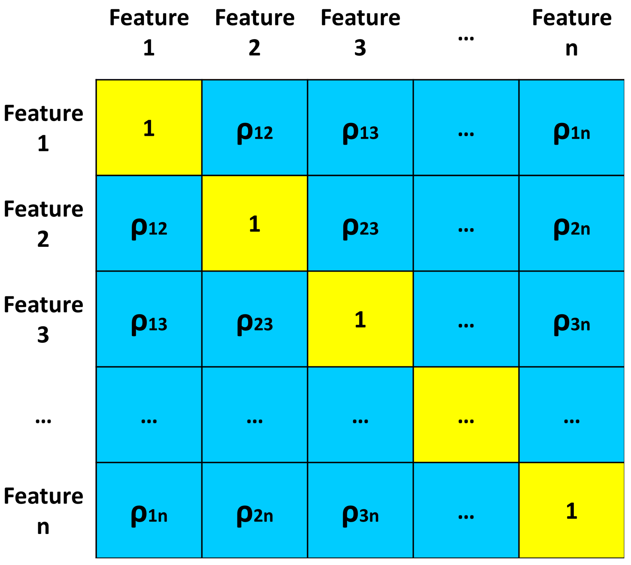 A Petri Net and LSTM Hybrid Approach for Intrusion Detection Systems in Enterprise Networks