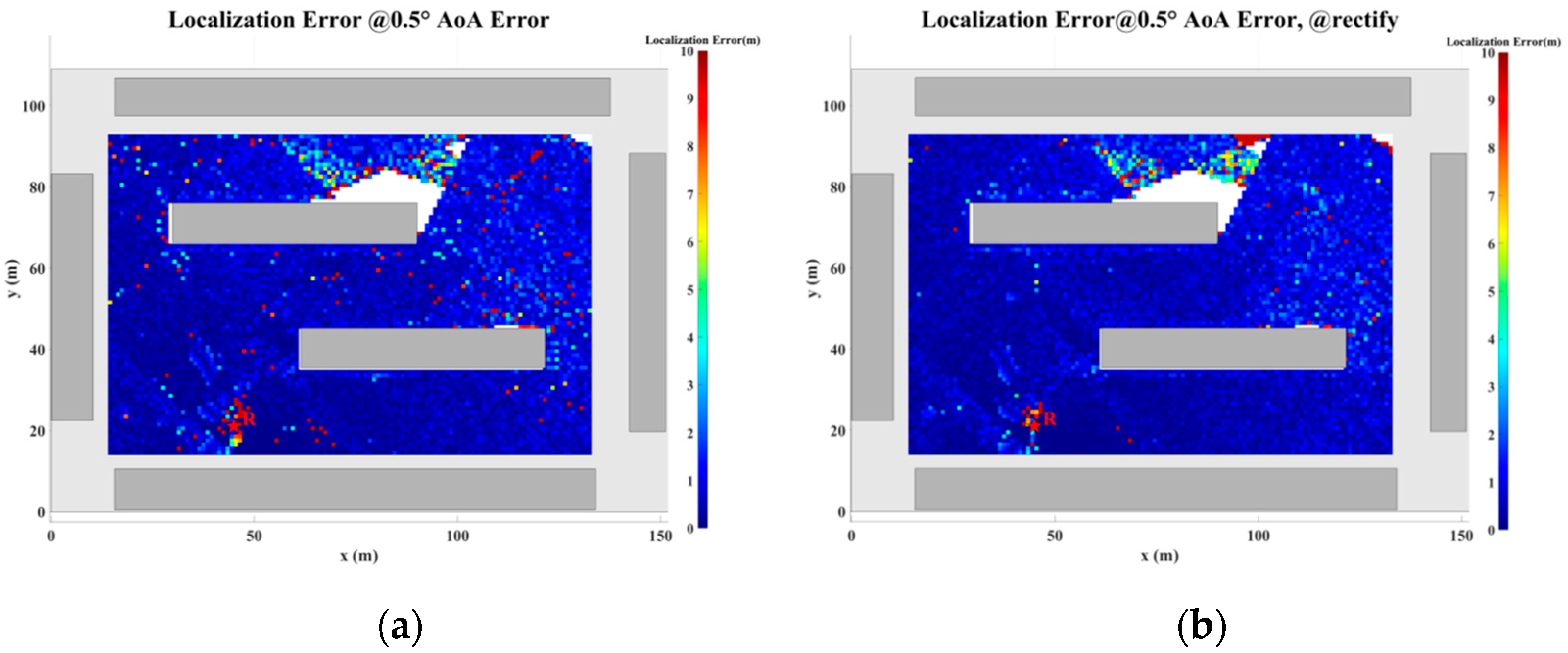 A Ray-Tracing-Based Single-Site Localization Method for Non-Line-of-Sight Environments