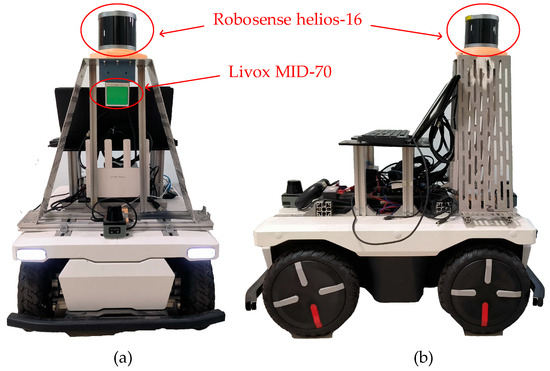 LiDAR-Based Negative Obstacle Detection for Unmanned Ground Vehicles in Orchards