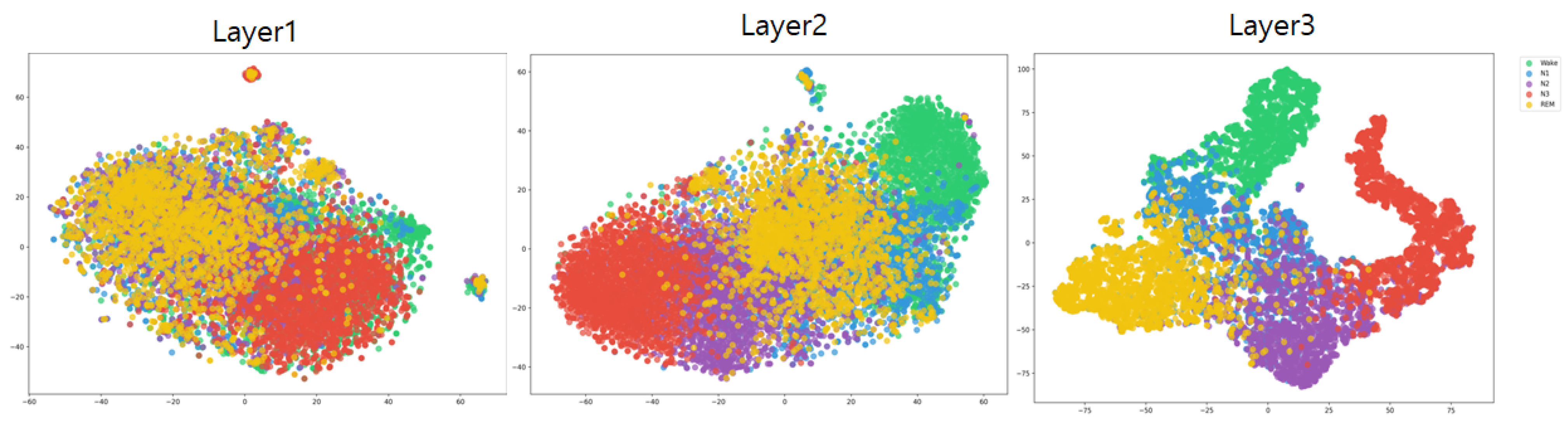Time-Series Representation Feature Refinement with a Learnable Masking Augmentation Framework in ...