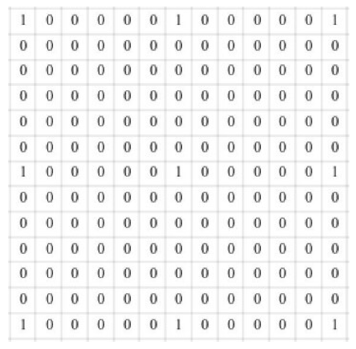 Infrared Aircraft Detection Algorithm Based on High-Resolution Feature ...