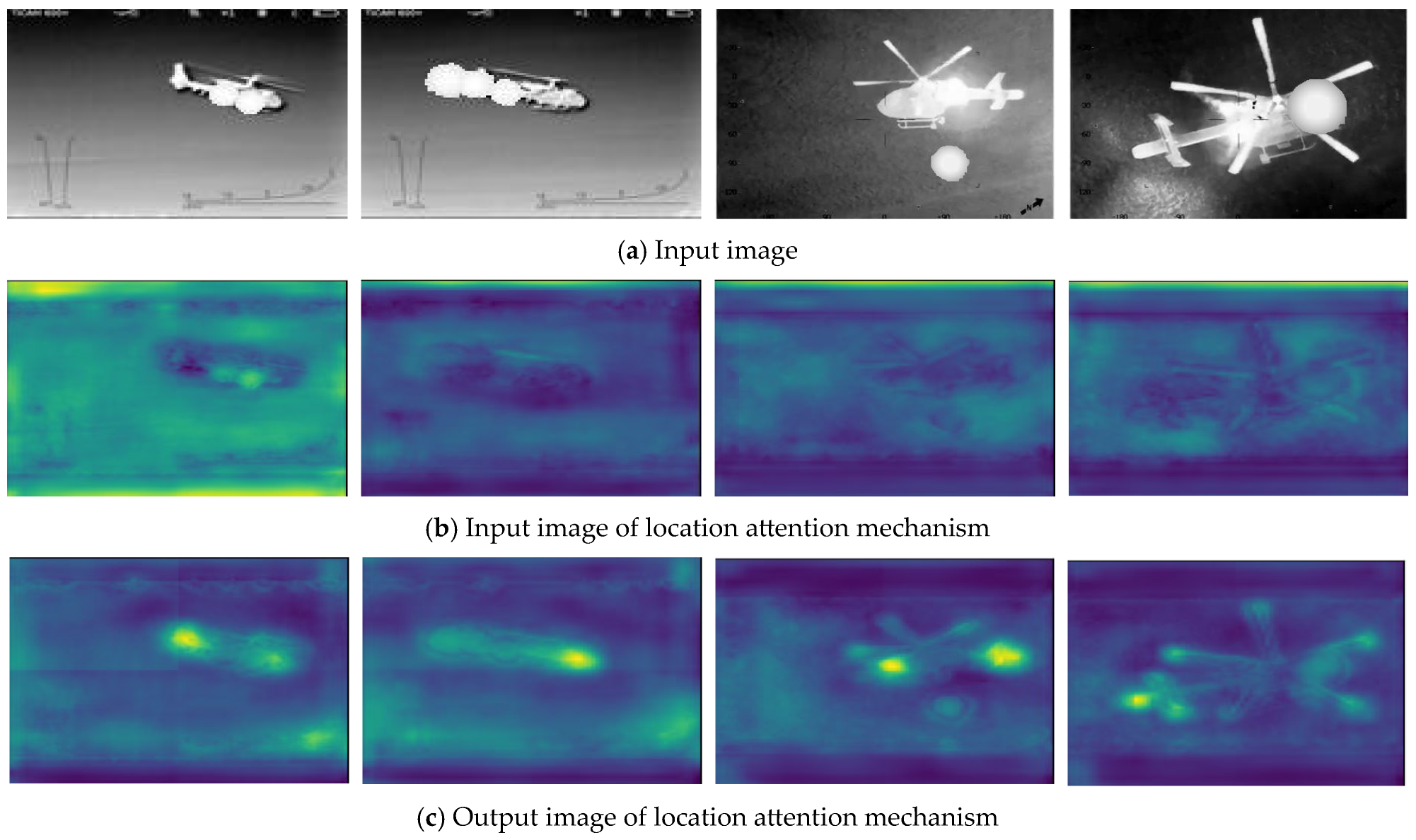 Infrared Aircraft Detection Algorithm Based on High-Resolution Feature-Enhanced Semantic ...