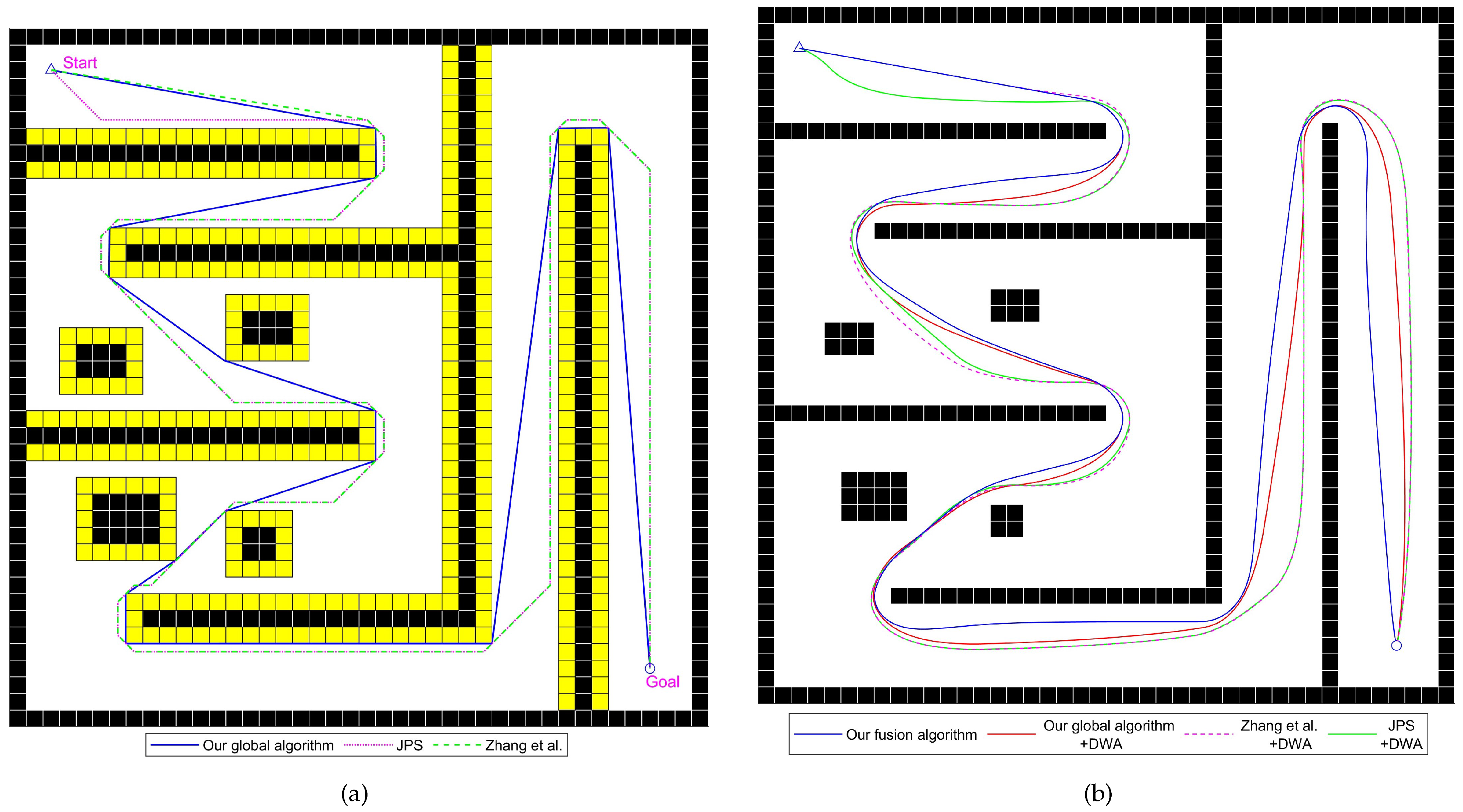 An Improved Global and Local Fusion Path-Planning Algorithm for Mobile Robots