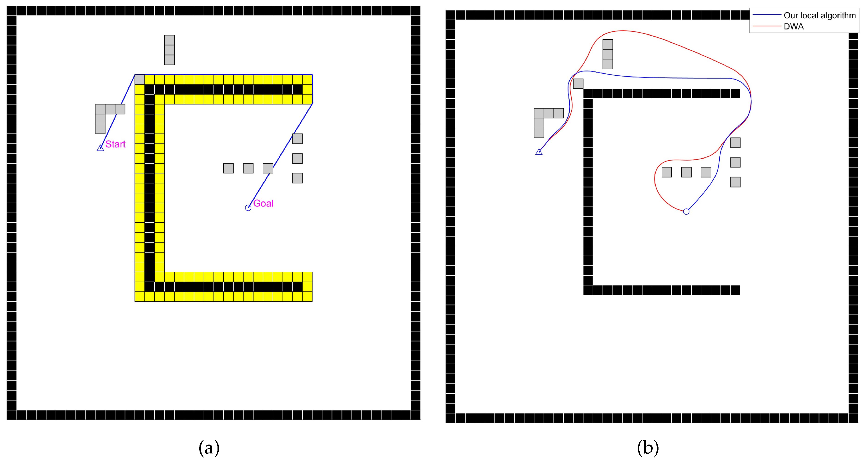 An Improved Global and Local Fusion Path-Planning Algorithm for Mobile Robots