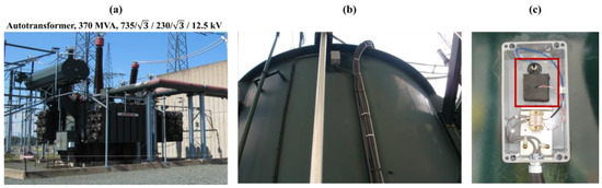On the Feasibility of Detecting Faults and Irregularities in On-Load ...