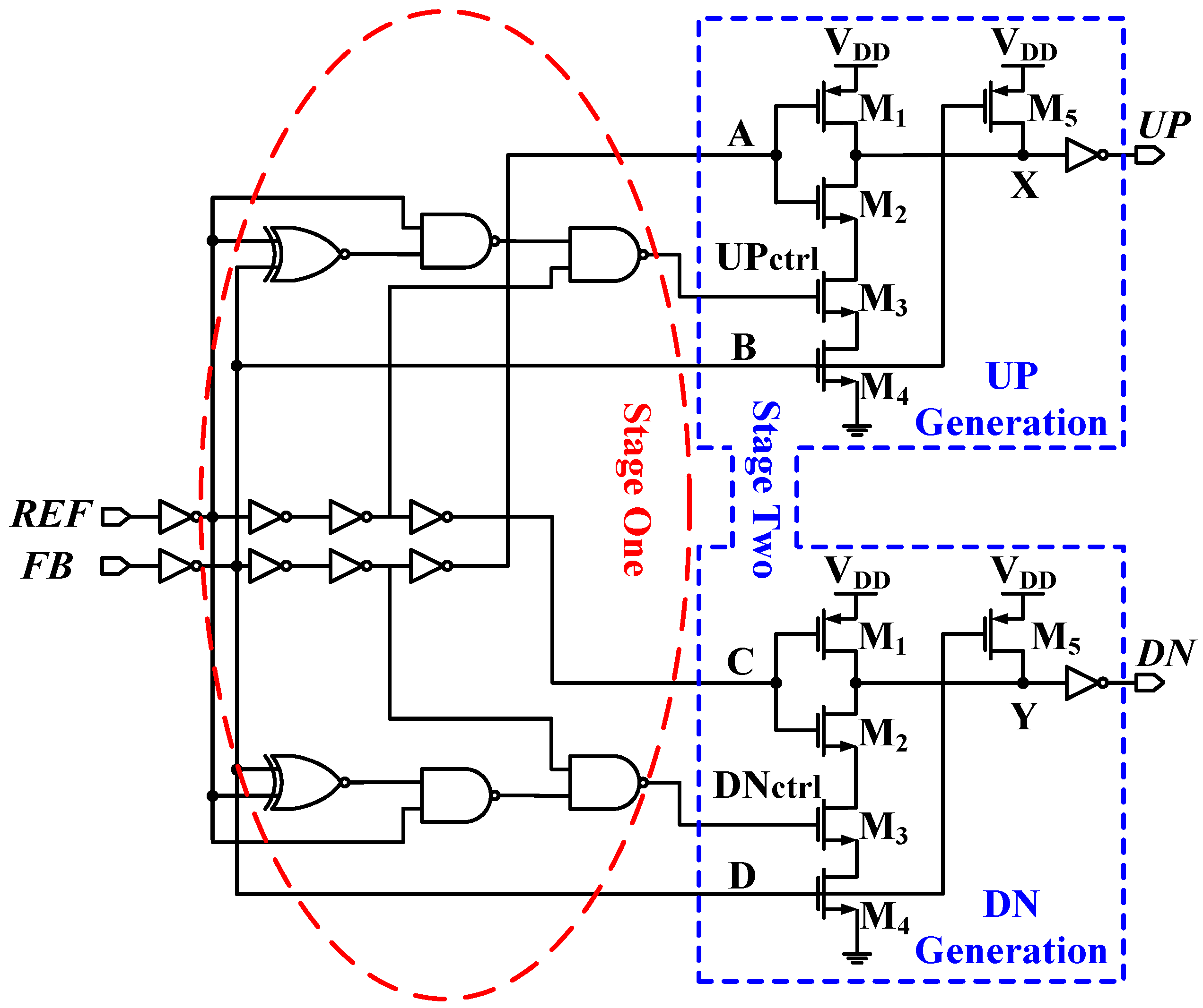 A 6.7 μW Low-Noise, Compact PLL with an Input MEMS-Based Reference ...