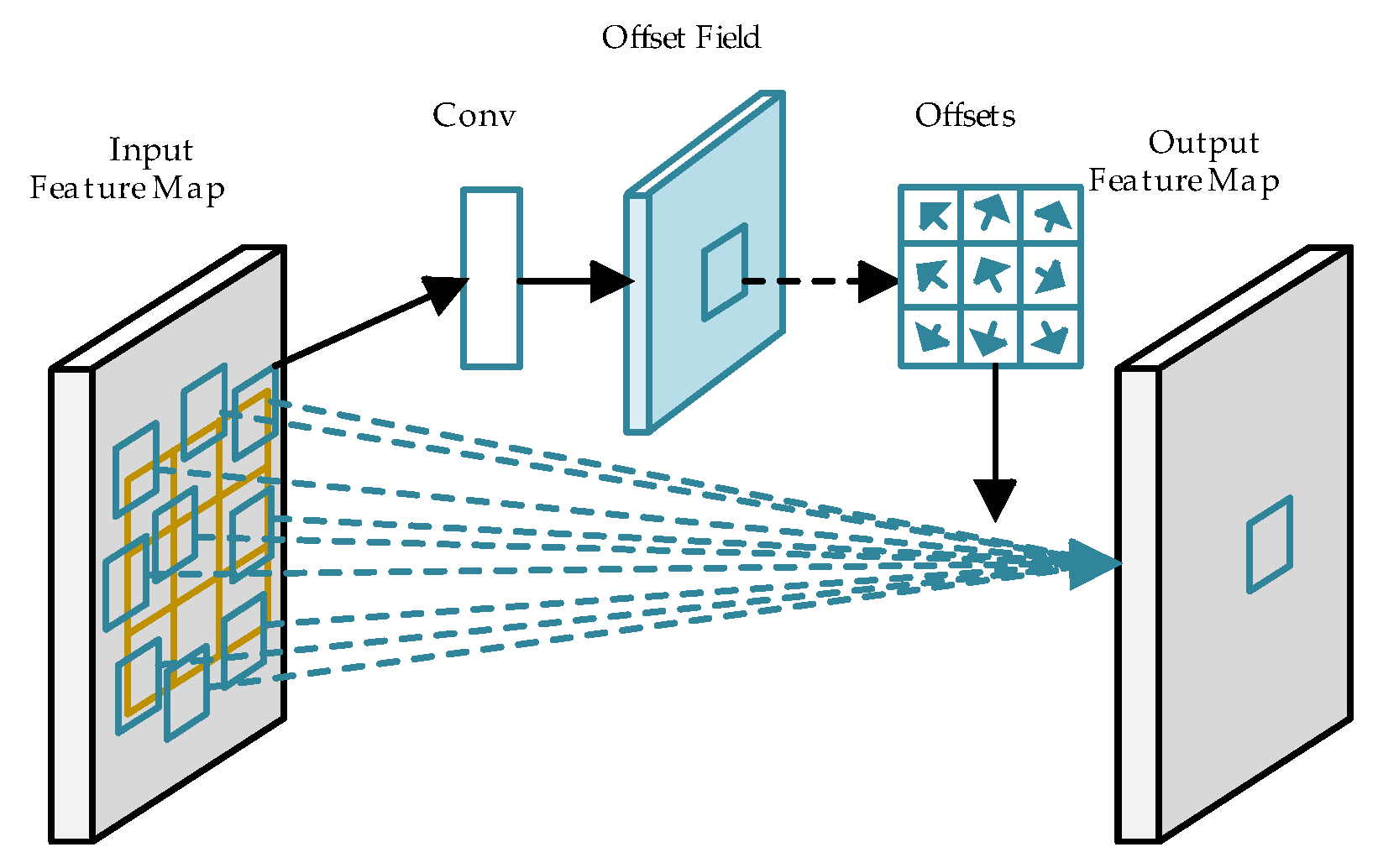An Accurate Book Spine Detection Network Based on Improved Oriented R-CNN