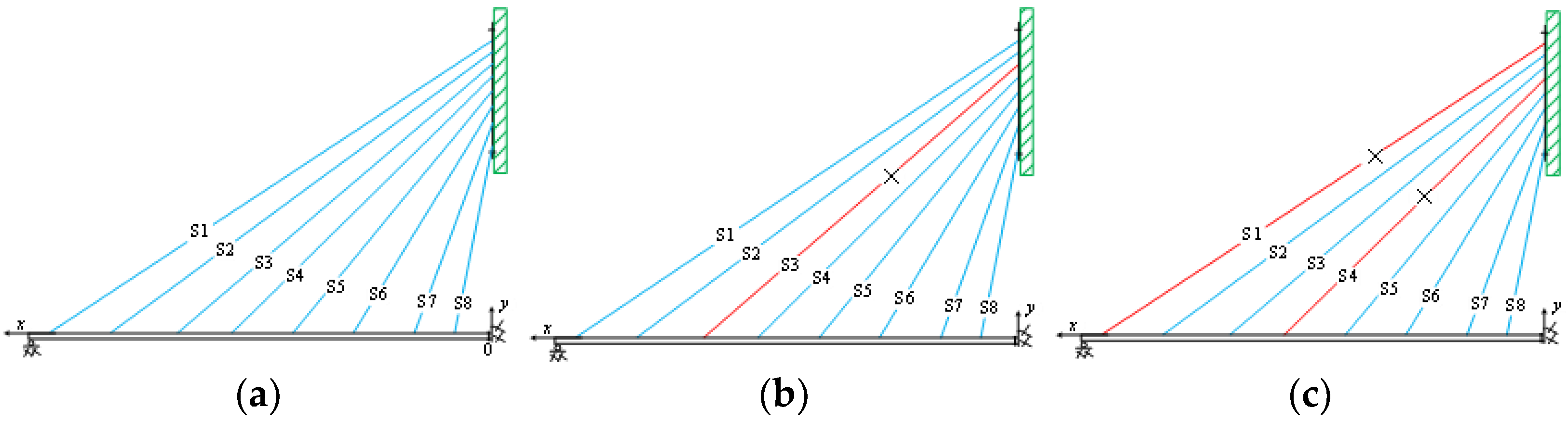 A Time–Frequency-Based Data-Driven Approach for Structural Damage Identification and Its ...