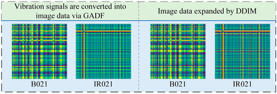 Denoising Diffusion Implicit Model Combined with TransNet for Rolling ...