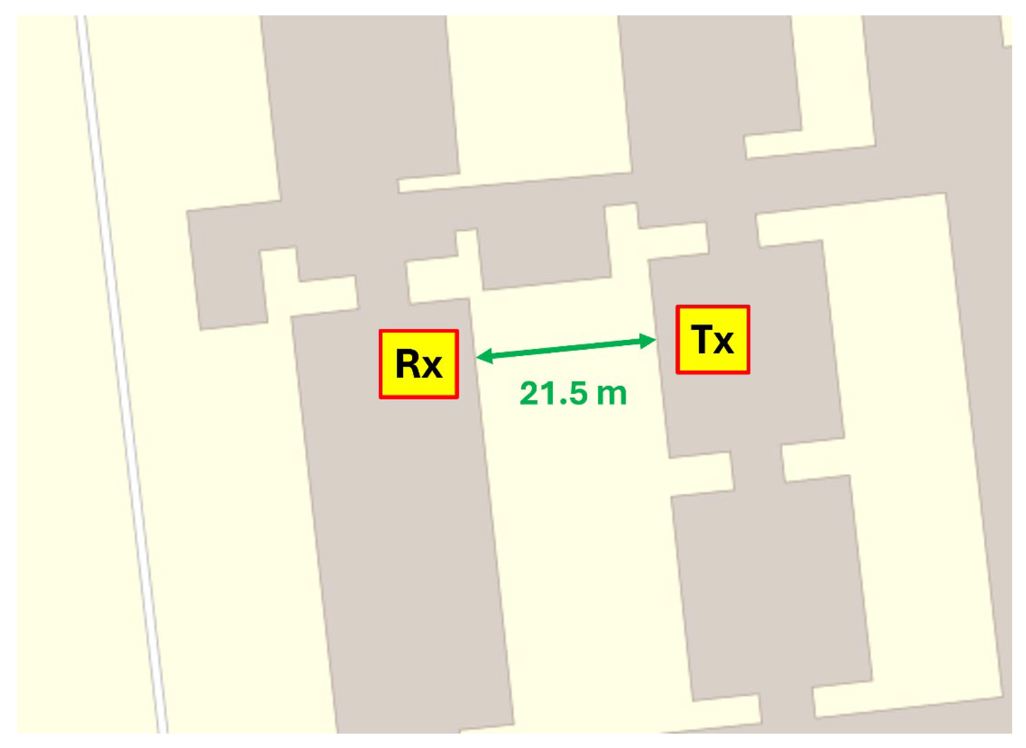 Measuring Precipitation via Microwave Bands with a High-Accuracy Setup